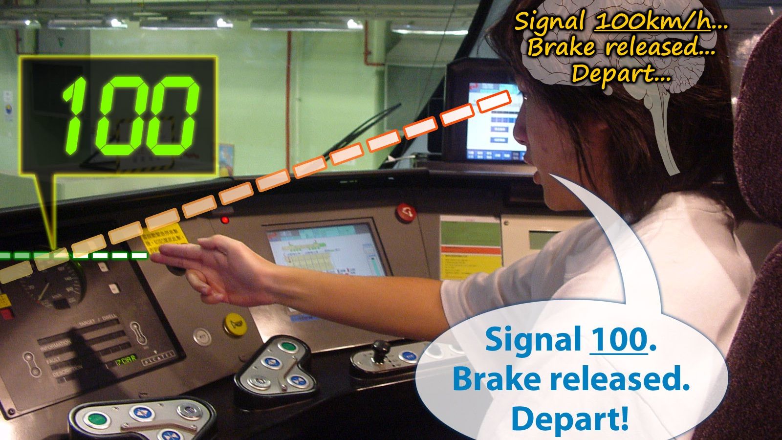 Pointing and Shouting Your Way to Better Code